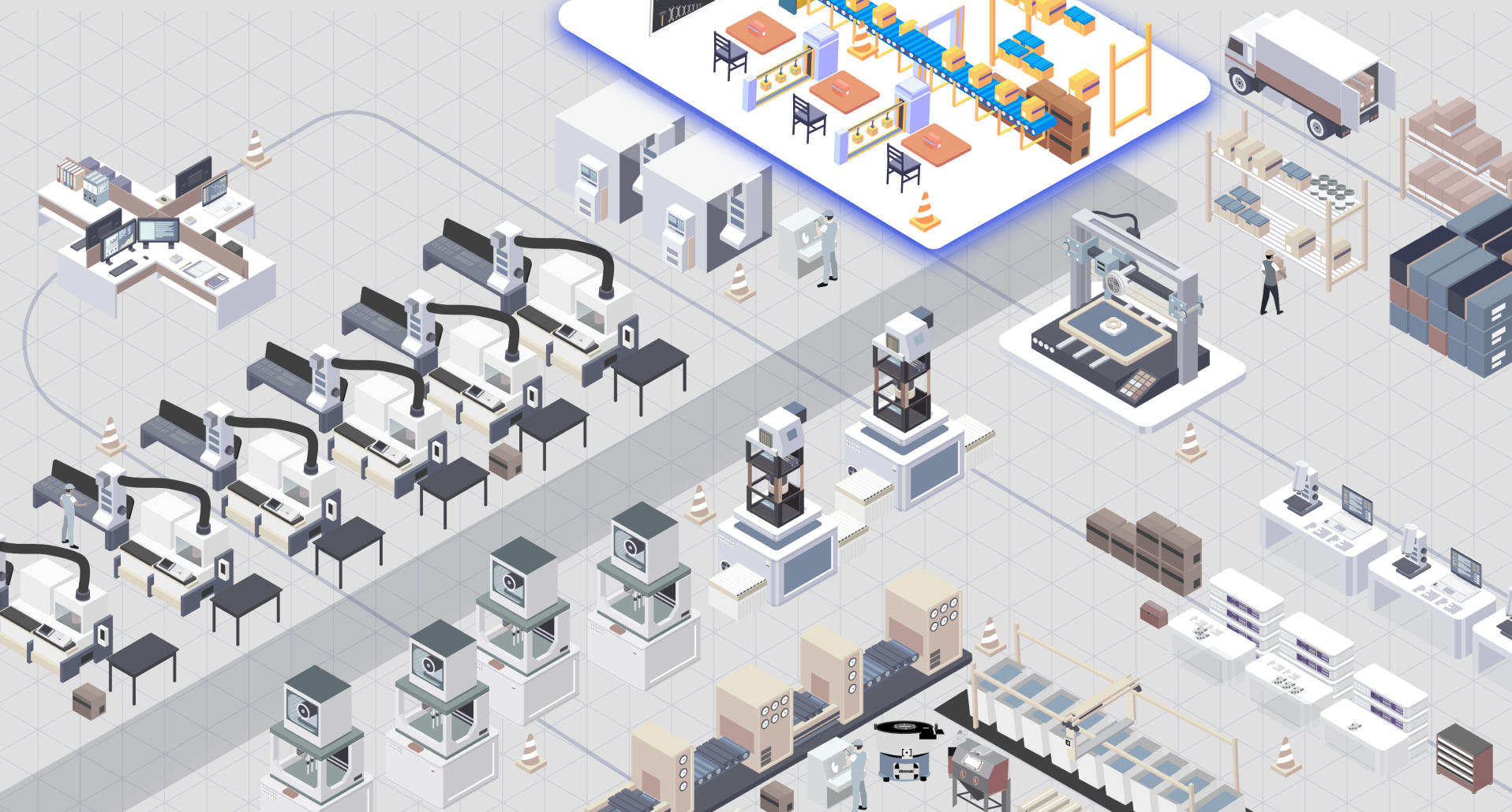 Machinery Equipment Production